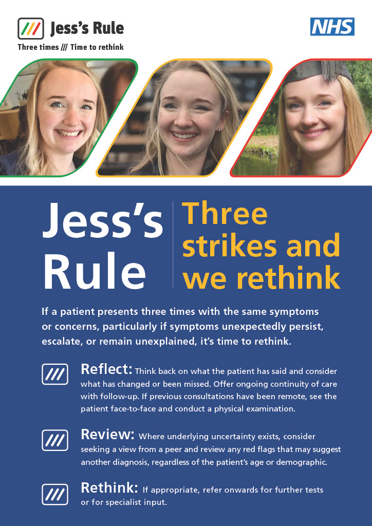 Jess’s Rule - Our Commitment to Patient Safety - City View Medical Practice